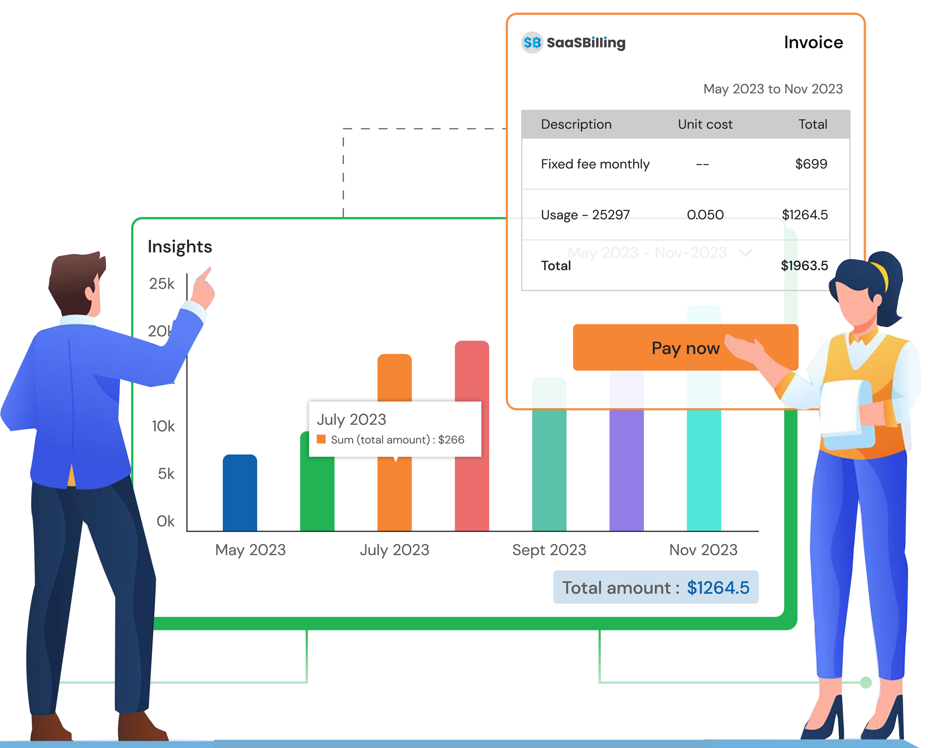 Cloud SaaS Billing - Hybr